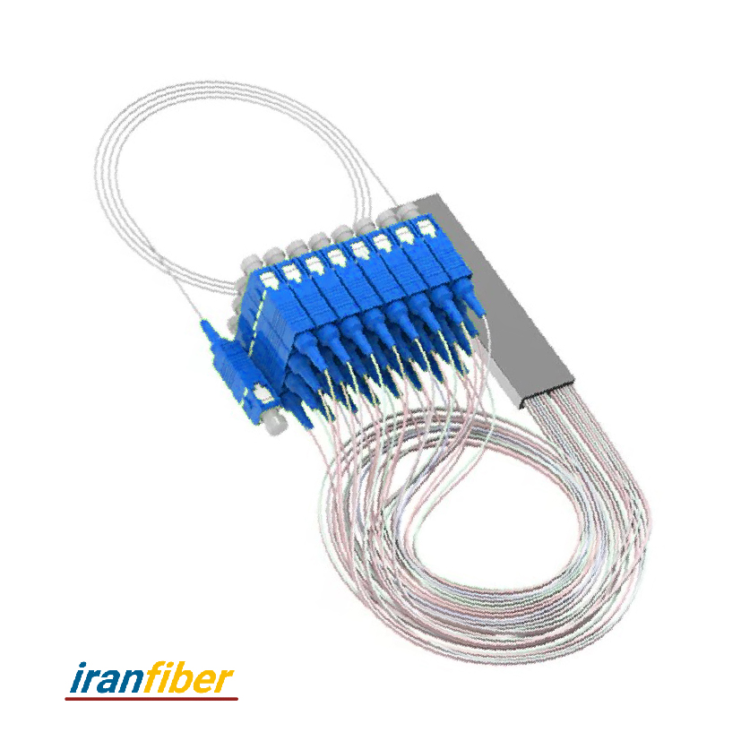 اسپلیتر نوری mini type SC/UPC 1:32 - ایران فایبر