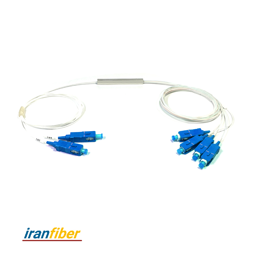 اسپلیتر نوری mini type SC/UPC 2:4 - ایران فایبر